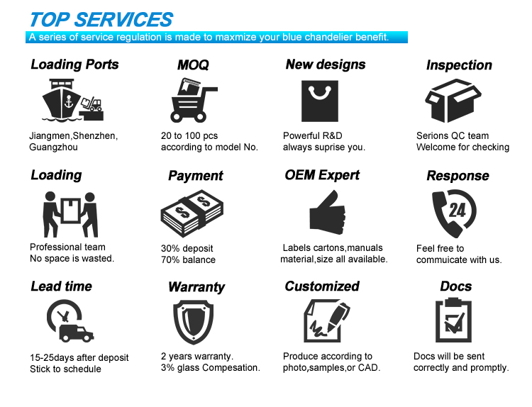 Custom Led Production Display Red Color Digit Factory Led Safety ...