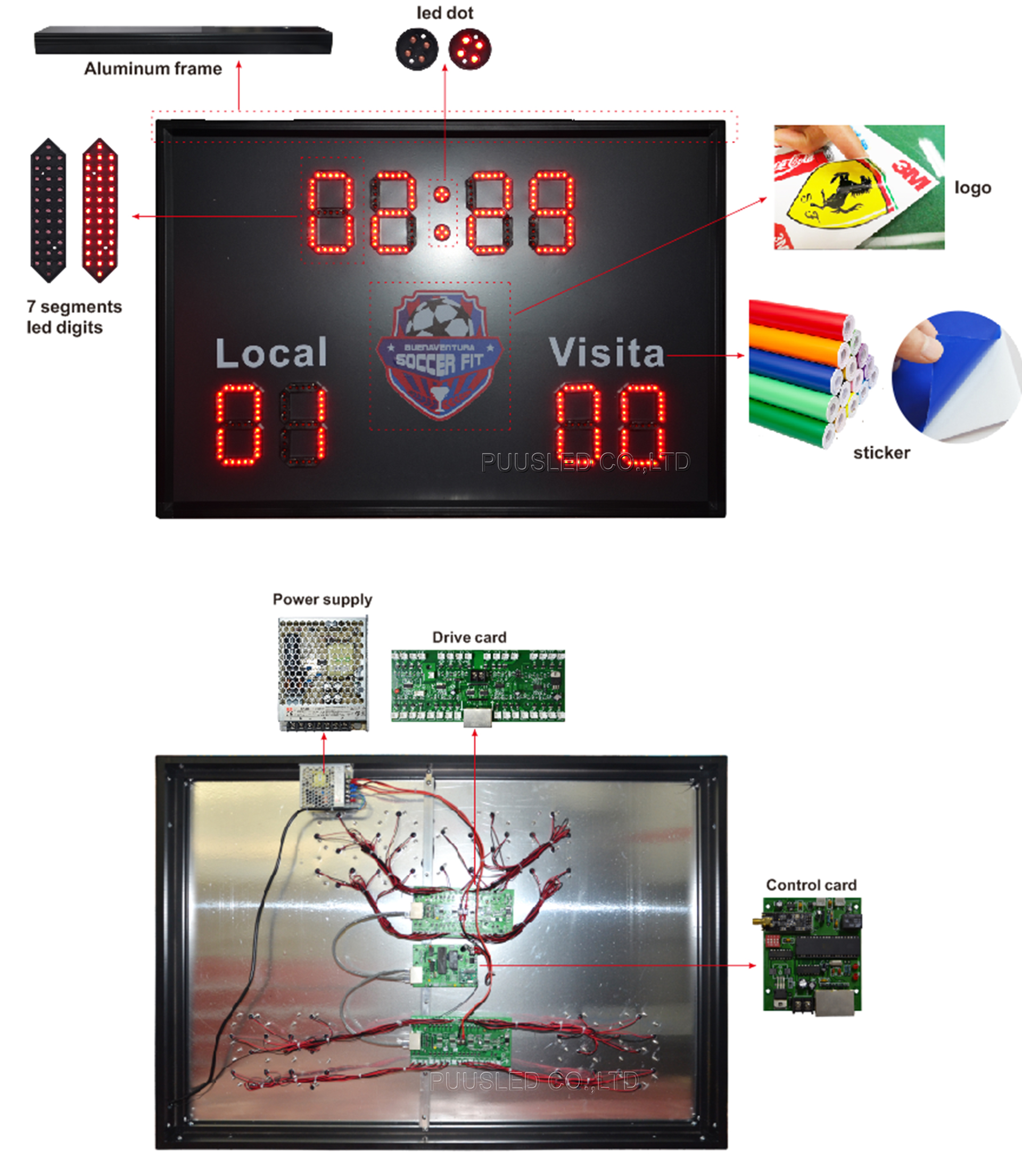 LED sports scoreboard cabinet details - POOSLED CO.,LTD