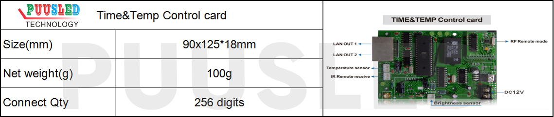 Control Card Details and Quote - POOSLED CO.,LTD