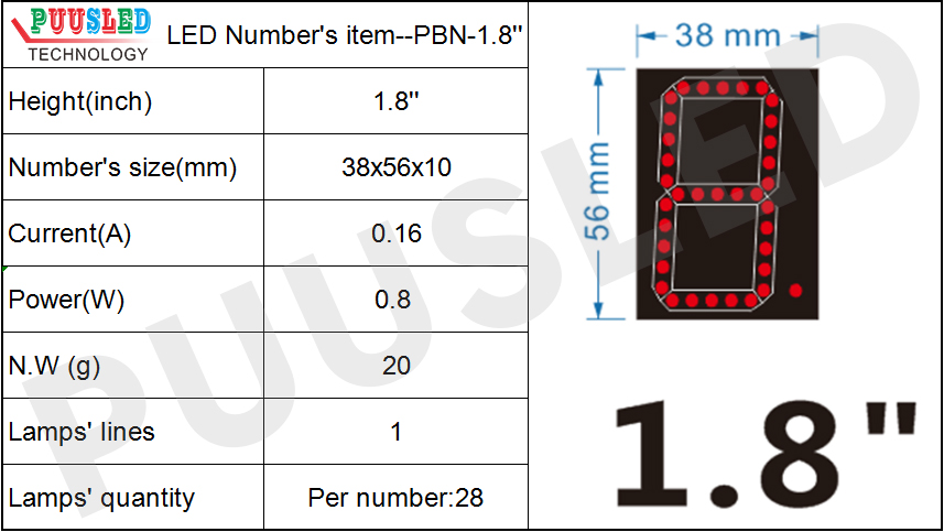 PCB Normal LED Number Module - POOSLED CO.,LTD