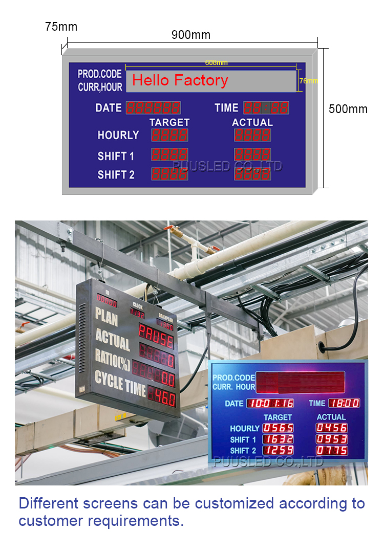 Indoor Led Display Output Monitoring Display Board Led scoreboards ...